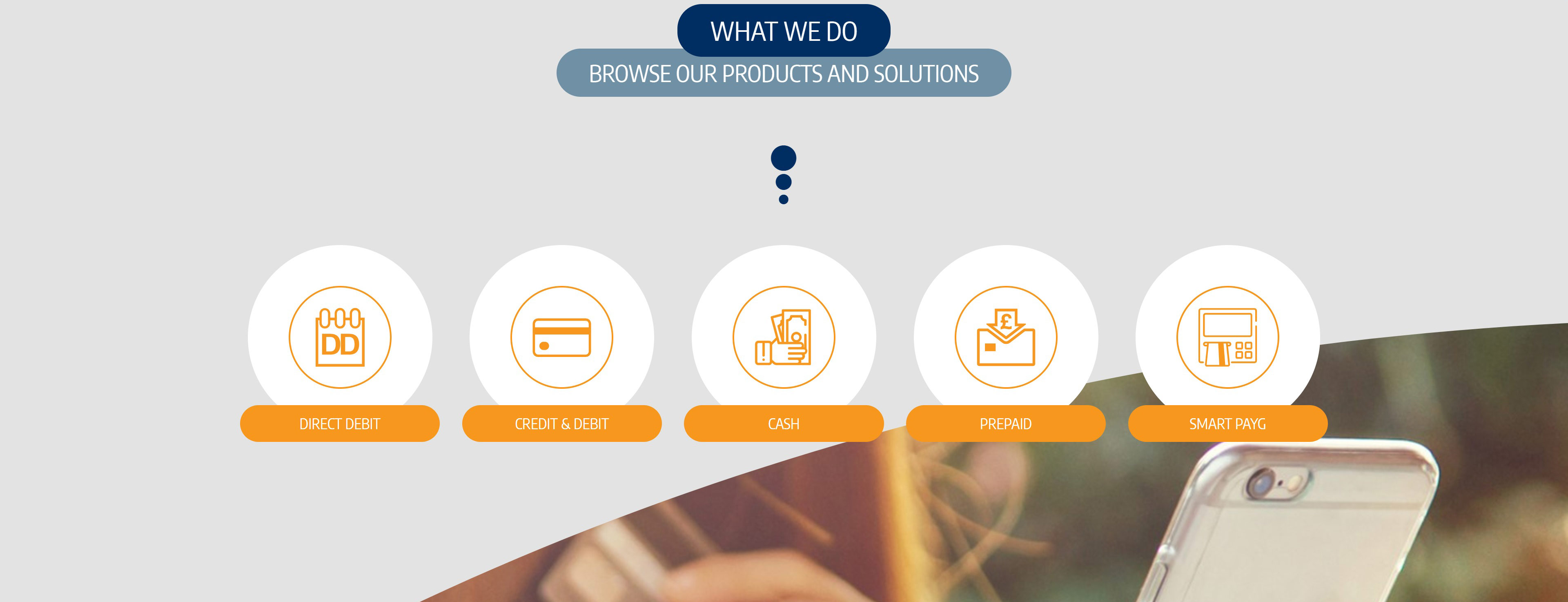 Front-end & Umbraco Development of Allpay Payment Solutions